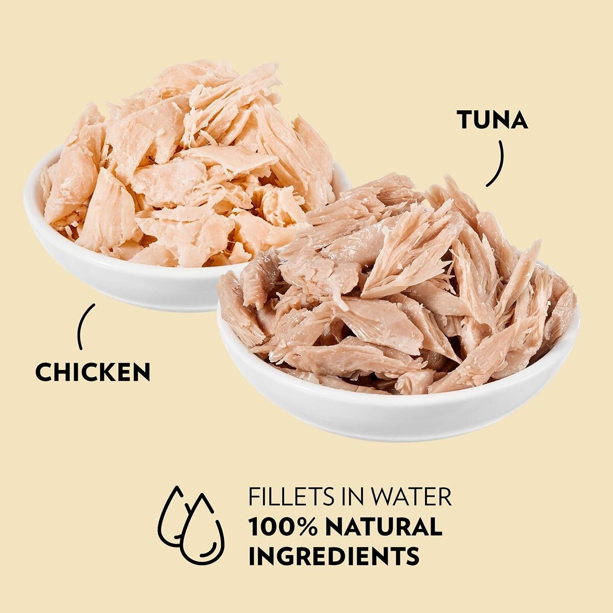 Prima Cat Tonnikala & Kana vedessä | Petenkoiratarvike